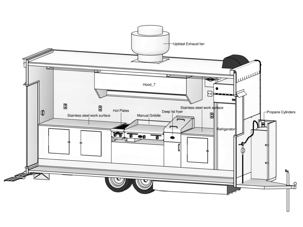 16ft Food Trailer GST-G16HA-023 For Sale